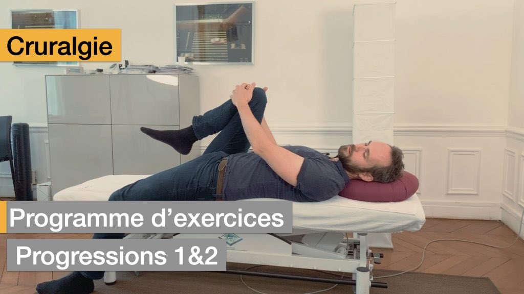 Cruralgie Programme d'exercices pour soulager la douleur avant de la cuisse